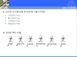 UML 유스케이스 (인터넷쇼핑몰)-1페이지