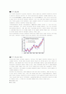 [사회과학] 지구온난화 에 대하여 레포트자료-1페이지