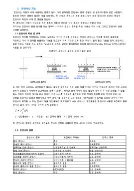 콘덴서(Capacitor) 설명자료-1페이지