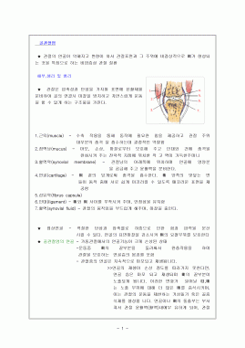 골관절염 케이스 (OA osteoarthritis) case 간호진단7개-1페이지