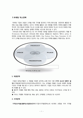 마케팅믹스및브랜드전략 이론과 사례-1페이지