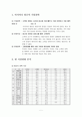 아시아나항공의 기업전략-1페이지