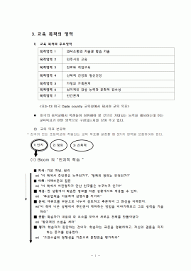 교육목적의 설정과 진술 [사범/법학] -1페이지