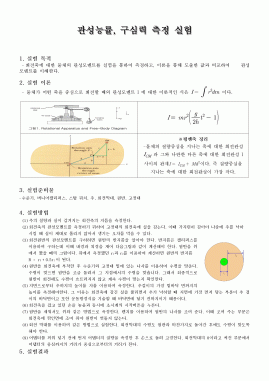 관성능률, 구심력 측정 실험 -1페이지