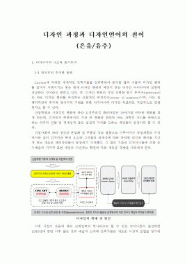 디자인 과정을 통한 패러다임과 디자인 언어와의 전이(은유/유추)-1페이지