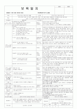 평가인증 통과한 11월 우리나라 세계여러나라 보육일지 (6~7세 통합) : 우리나라와 다른 나라의 집-1페이지