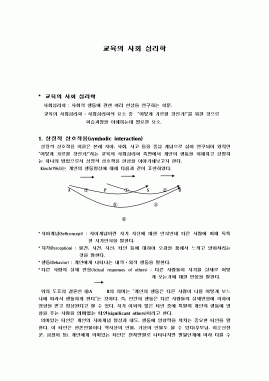 [교육사회학] 교육의 사회심리학-1페이지