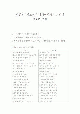 사회복지사로서의 자기인식에서 자신의 강점과 한계.-1페이지