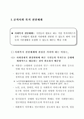 공적사회 복지 전달체계 현황 및 사례-1페이지