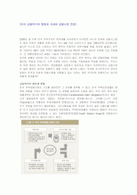 [미국 금융위기의 향방과 국내외 금융시장 전망]-1페이지