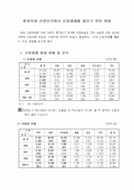 환경위생 산업보건에서 산업재해를 줄이기 위한 방법-1페이지