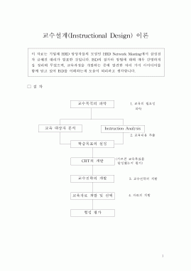 교수설계(Instructional Design) 이론-1페이지