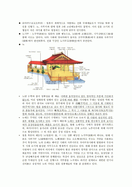 노, 교겐의 비교-1페이지