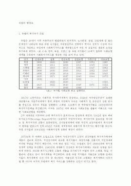 유럽의 행정0k -1페이지