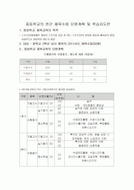 중등학교의 연간 체육수업 단원계획 및 학습지도안 (7.8차시 세부내용 포함)-1페이지