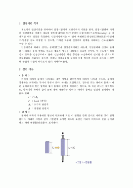 인장시험 보고서-1페이지