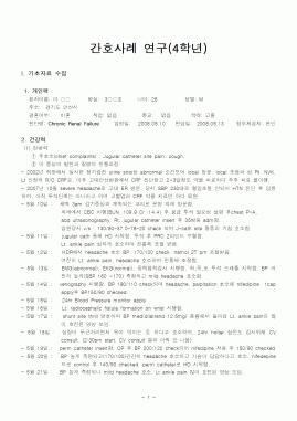 만성신부전 CRF 케이스 스터디-1페이지