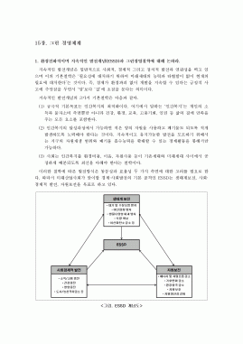 그린 경영체계-1페이지