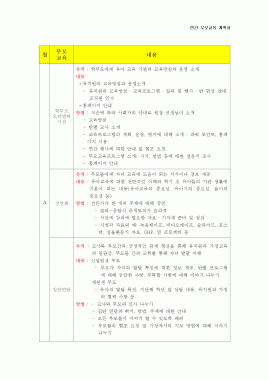 연간부모교육계획표 부모교육-1페이지