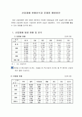 산업재해 현황분석과 문제점 예방방안 -1페이지