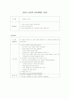 유아기 성교육 교육계획안,활동계획안-1페이지