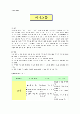 표준보육과정- 의사소통-1페이지