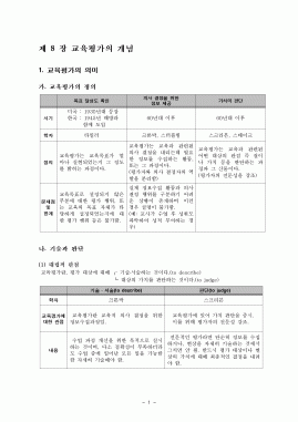 교육평가의 개념과 교육평가에 대한 다양한 관점을 요약-1페이지