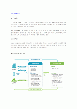 퇴직연금과 노후연금-1페이지