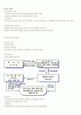 펀드의 이해-1페이지