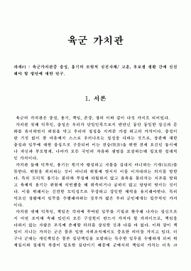 육군가치관중 충성, 용기의 모범적 실천사례/ 교훈, 후보생 생활 간에 실천해야 할 방안에 대한 연구-1페이지