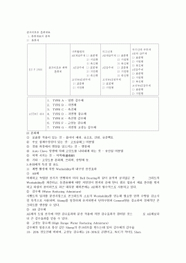 영남대 콘크리트용 혼화재료 레폿-1페이지