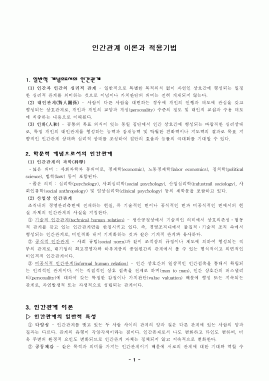 인간관계이론과 인간관계 적용기법[사회교환이론,역할이론,게임이론]-1페이지