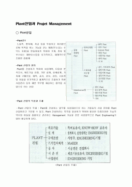 프로젝트 매니지먼트-1페이지