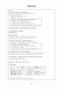 채권총론서브노트-1페이지