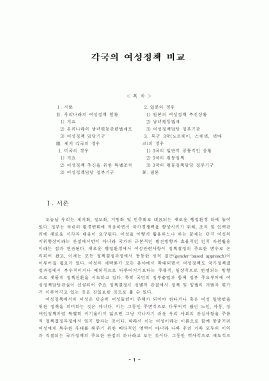 각국의 여성정책 비교(외국)-1페이지