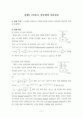 기계공학실험 진동실험-1자유도 진동계의 자유진동 실험레포트  -1페이지