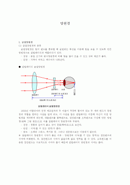 망원경 (굴절망원경,반사망원경,굴절-반사망원경, 쌍안경)-1페이지