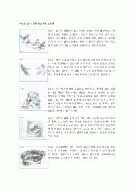 아동심리평가 - 아동용 통각 검사(CAT),동적가족화(KFD)-1페이지