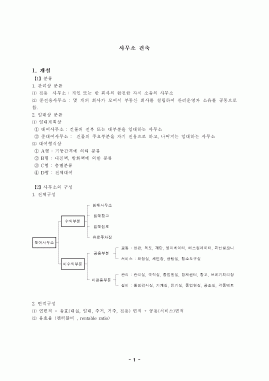 건축계획) 사무소 건축-1페이지