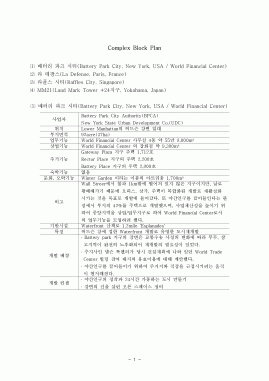 컴플렉스 블록 플랜 (Complex Block Plan)-1페이지