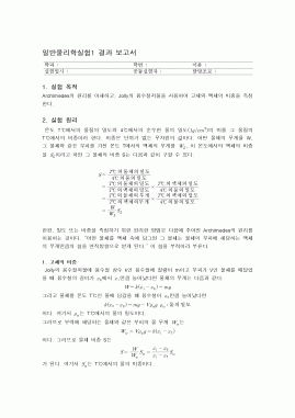 [일반물리학실험Ⅰ] 15장. 물질의 비중 측정(결과레포트)-1페이지