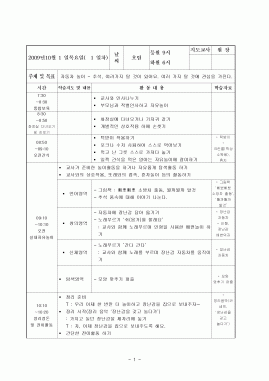 보육실습일지 / 실습소감 / 종합평가 / 아동관찰 사례연구 - 한달분량(96페이지)-1페이지