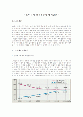 노인문제 발생원인과 대책방안A+-1페이지