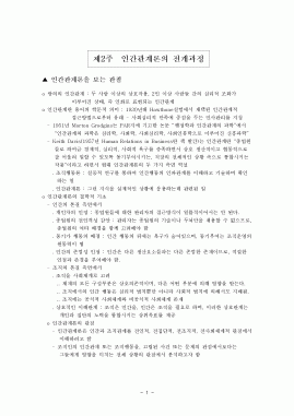 인간관계론의 전개과정-1페이지