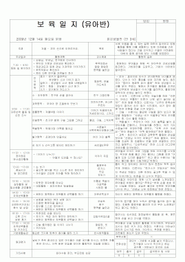 평가인증 통과한 만3세 12월 3째주 겨울 보육일지 : 우리손으로 도와 주어요-1페이지