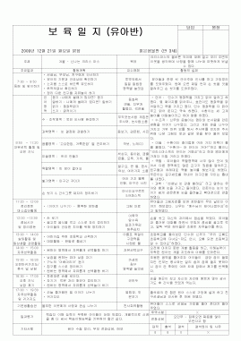 평가인증 통과한 만3세 12월 4째주 겨울 보육일지 : 신나는 크리스마스-1페이지