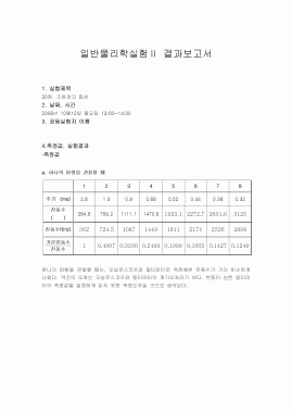 [일반물리학실험Ⅱ] 30장. 조화파의 합성 (결과레포트)-1페이지