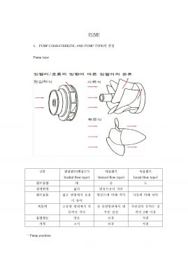 PUMP 에 대한 정리 자료-1페이지