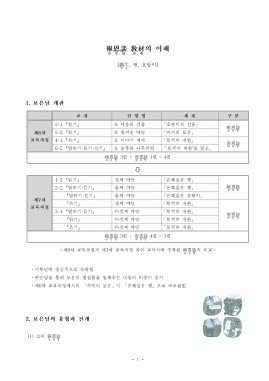 보은담 교재의 이해-1페이지