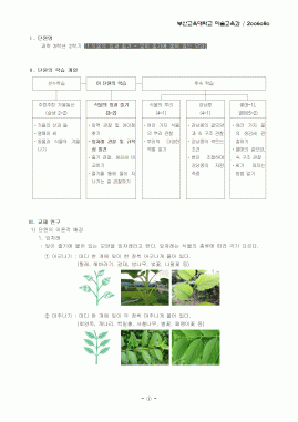 초등과학수업안 3학년 2학기 `1.식물의 잎과 줄기`-1페이지